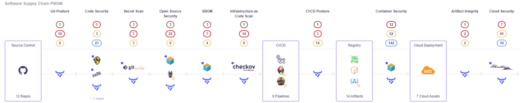 What You Need to Know About the libwebp Exploit - Security Boulevard
