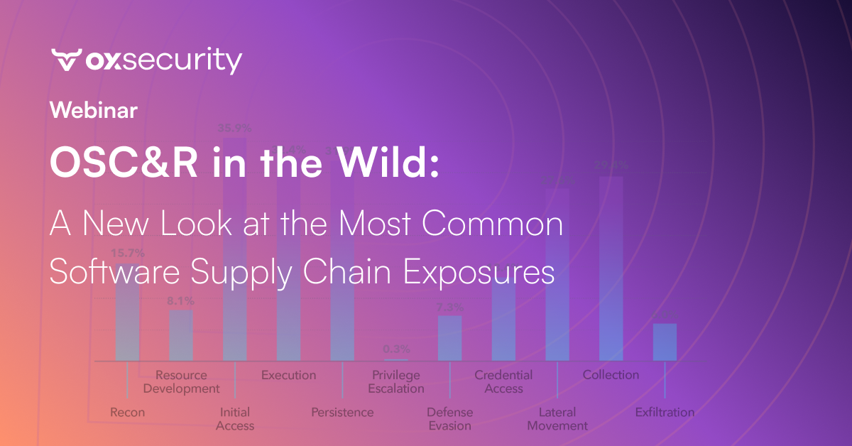 OSC&R in the Wild: A New Look at the Most Common Software Supply Chain ...