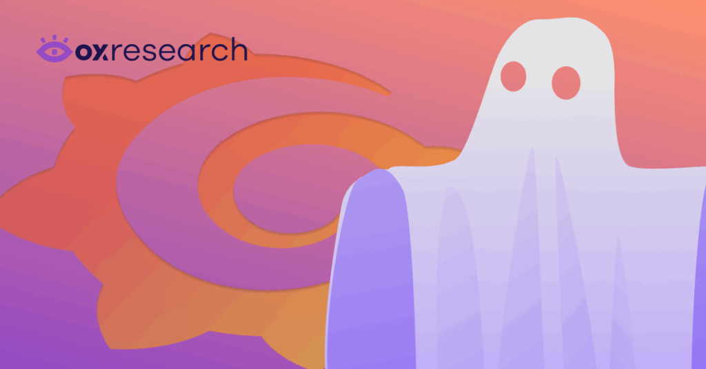 Confirmed Critical | “The Grafana Ghost” exposes 36% of public-facing ...