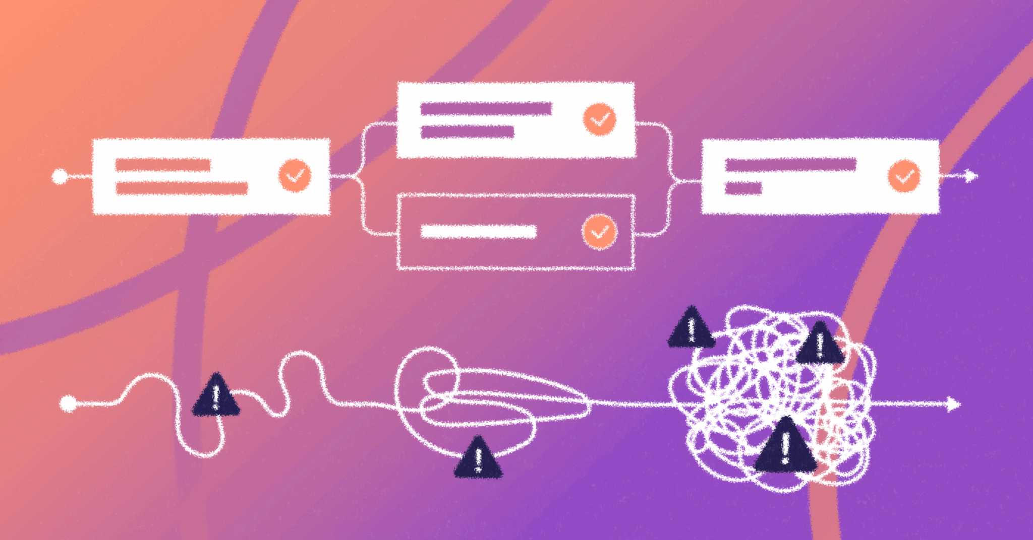 Sast Vs Dast Tools Still Essential In 2025 Ox Security