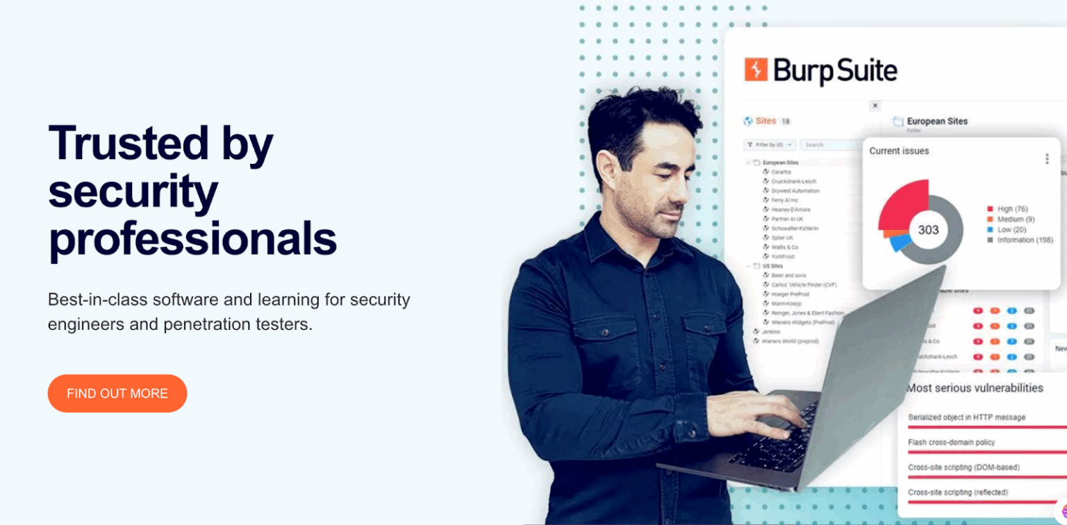 Top 10 Application Security Testing Tools in 2025