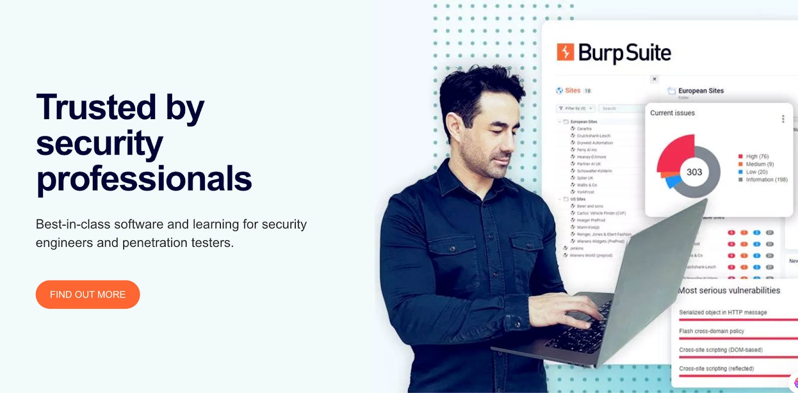 Top 10 Application Security Testing Tools in 2025