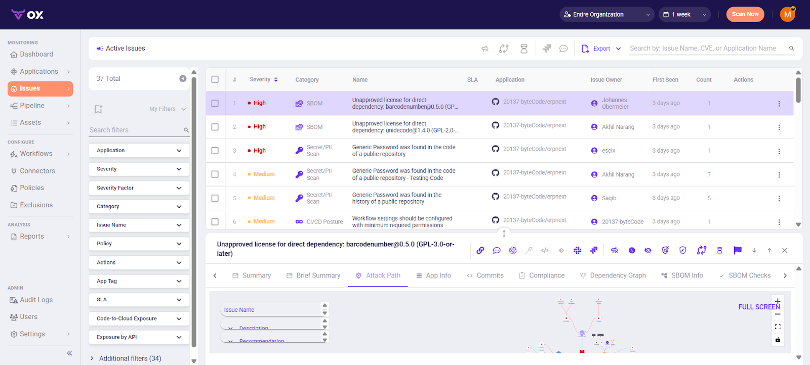 Application Security Posture Management (ASPM) Guide 2025