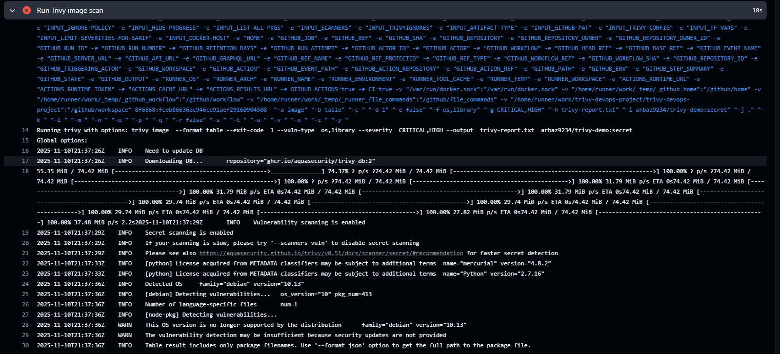 Best Container Security Tools 2026: Top 10 Ranked