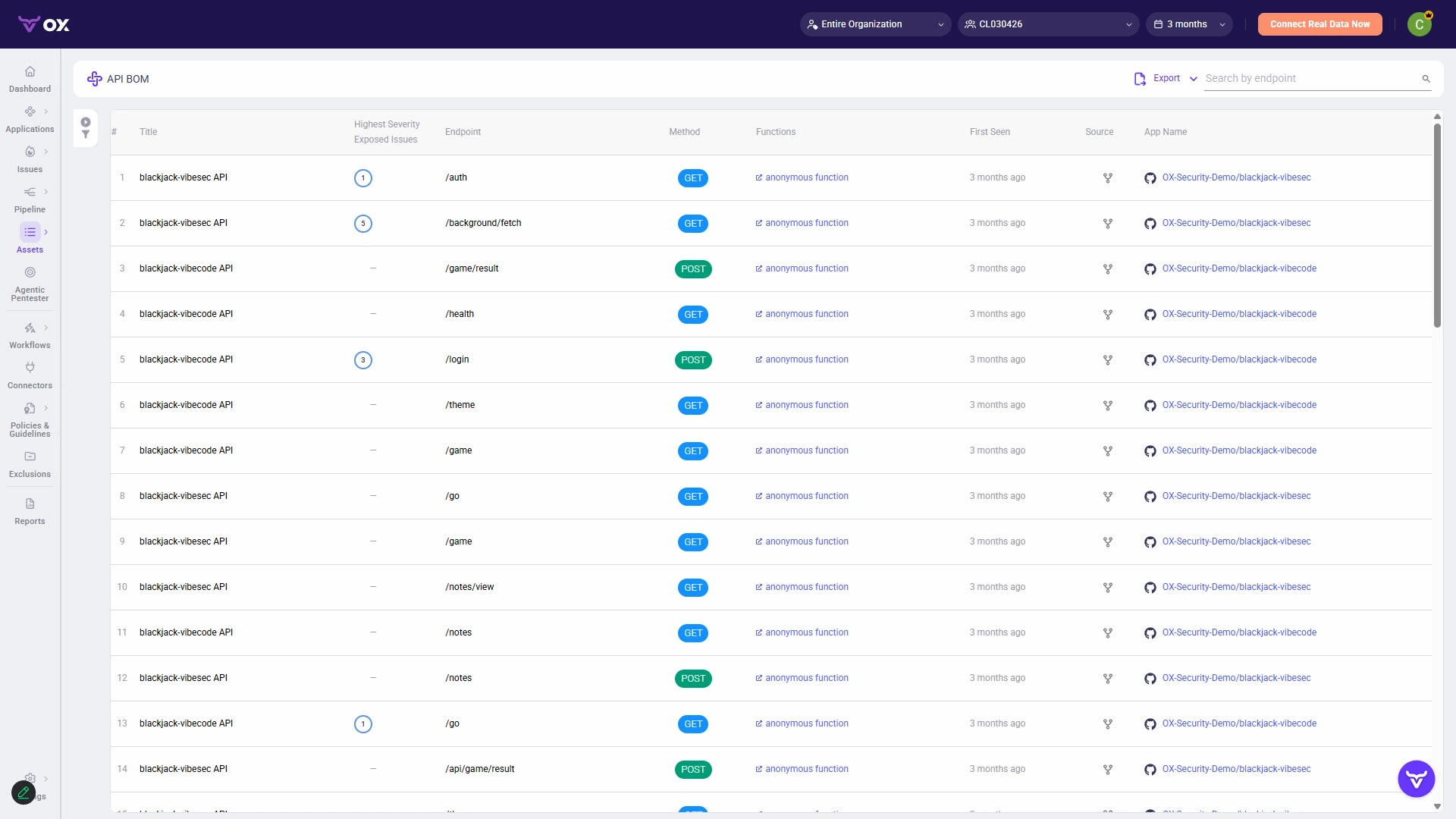 Application Code Security: Secure the Build for AppSec Managers